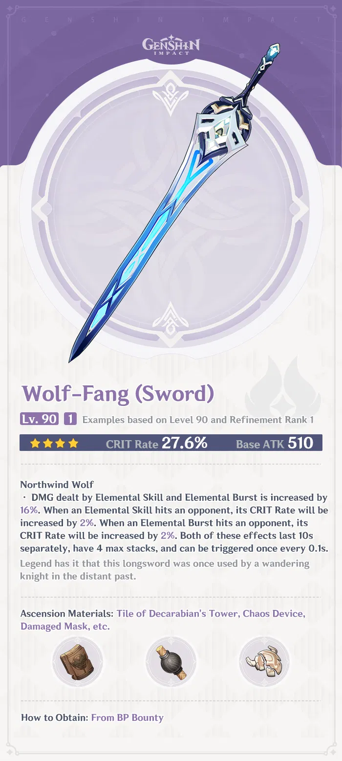 Wolf-Fang - Genshin Impact - HoYoWiki
