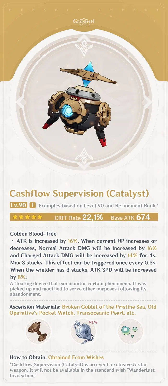 Cashflow Supervision - Genshin Impact - HoYoWiki